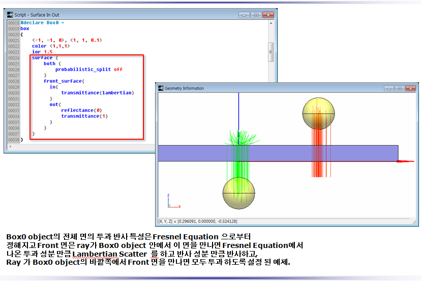 Surface Properties In, Out, Both – INSIDEOPTICS