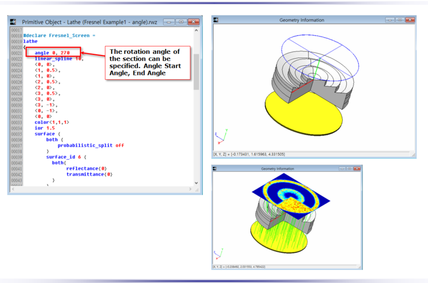 Definition of a rotating body with a specific angular range – INSIDEOPTICS