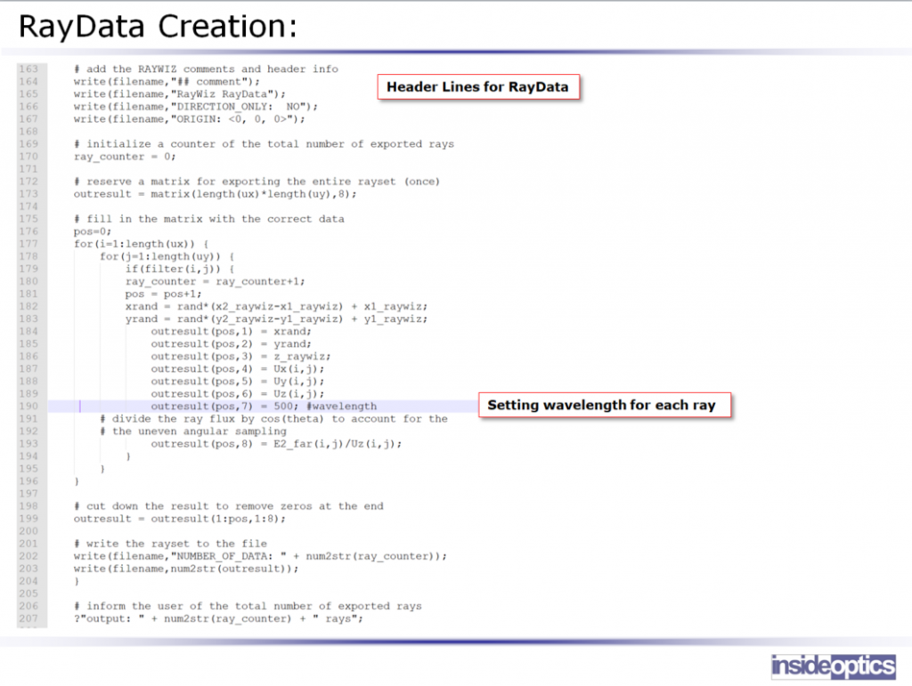 Interfacing with FDTD simulation of 3D OLED – INSIDEOPTICS