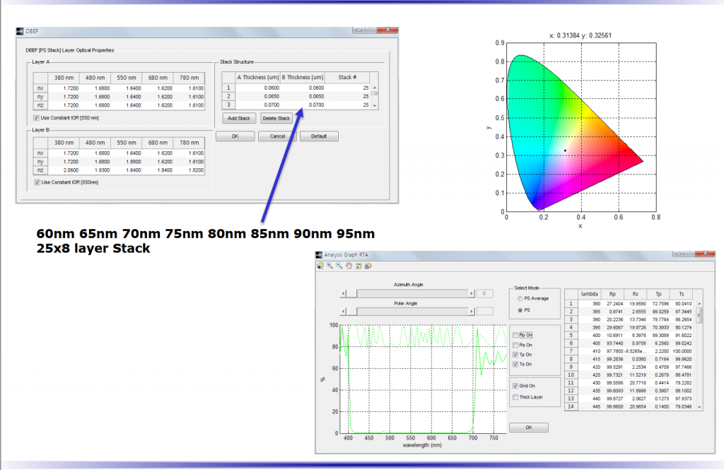 2. RaywizFILM – INSIDEOPTICS