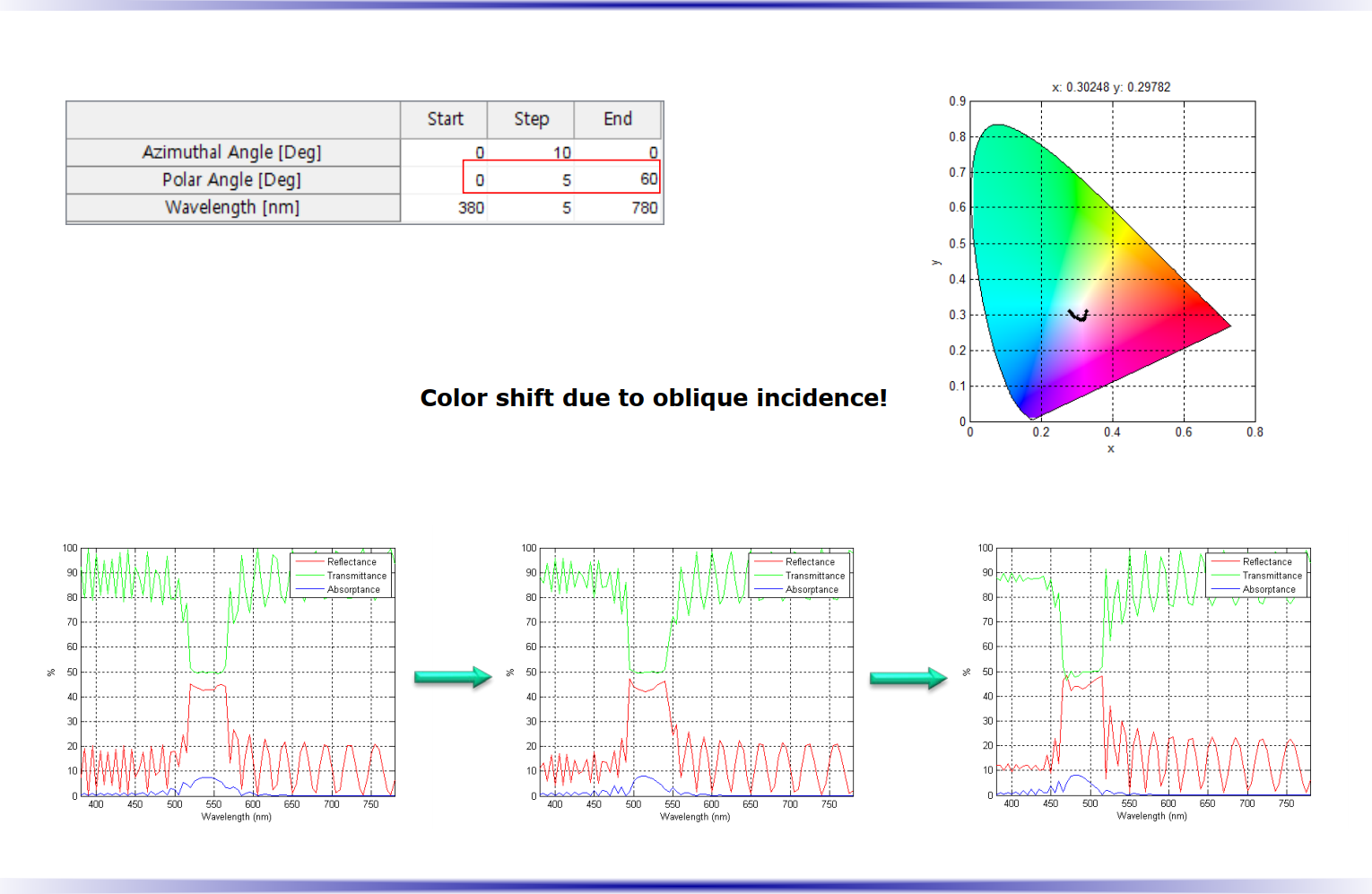2. RaywizFILM – INSIDEOPTICS