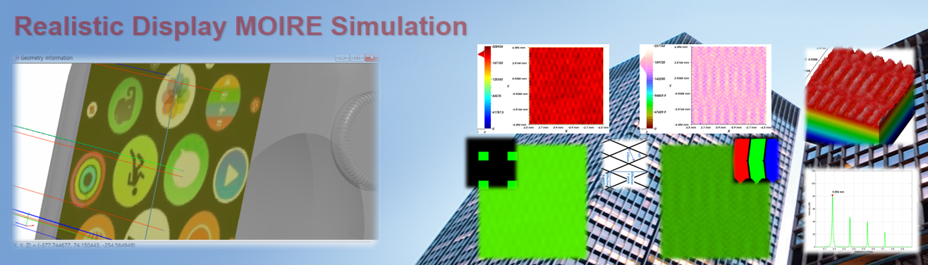 MOIRE Mode Integrated RAYWIZ released (2023 Q3) – INSIDEOPTICS