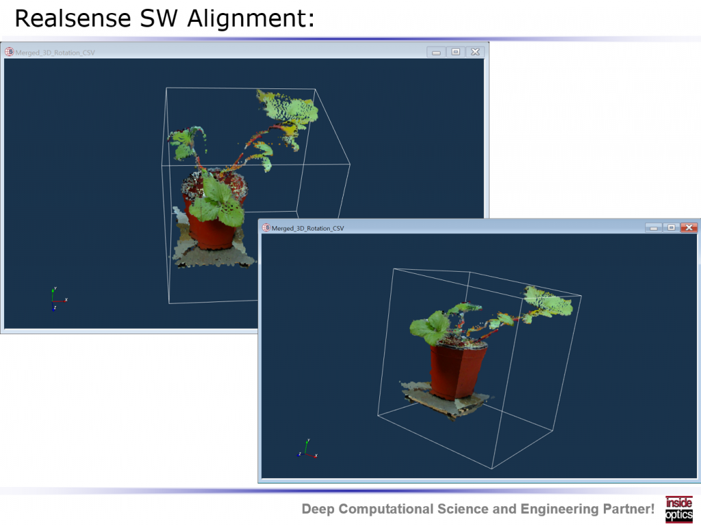 AgOptics Solutions – INSIDEOPTICS