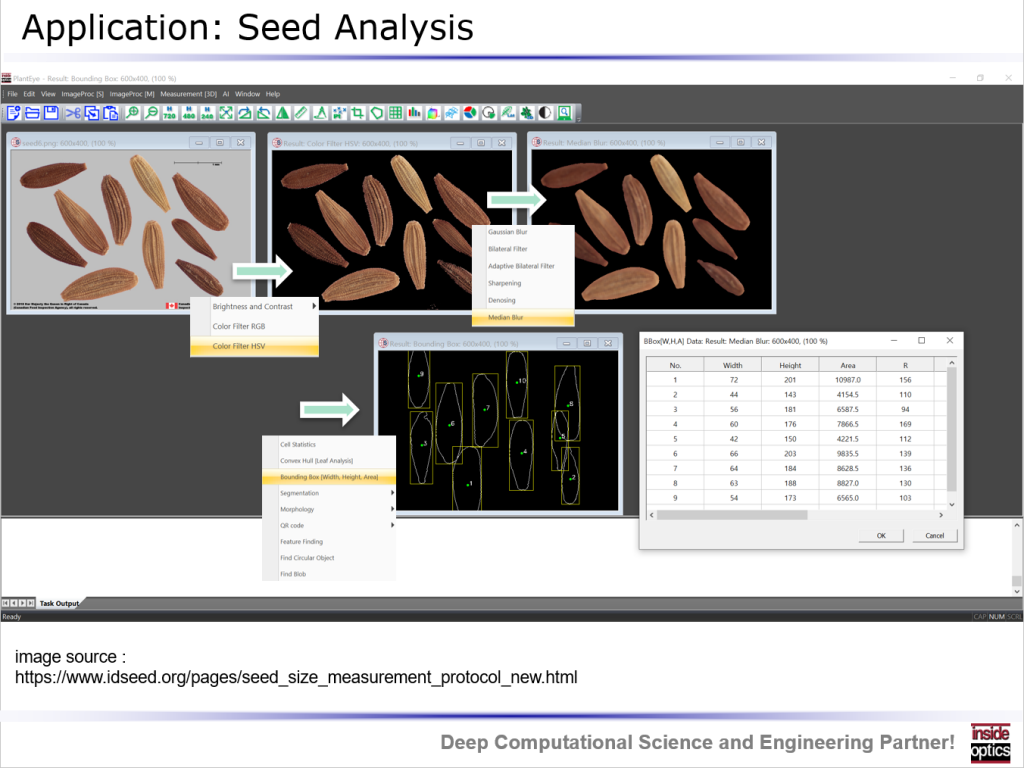 AgOptics Solutions – INSIDEOPTICS